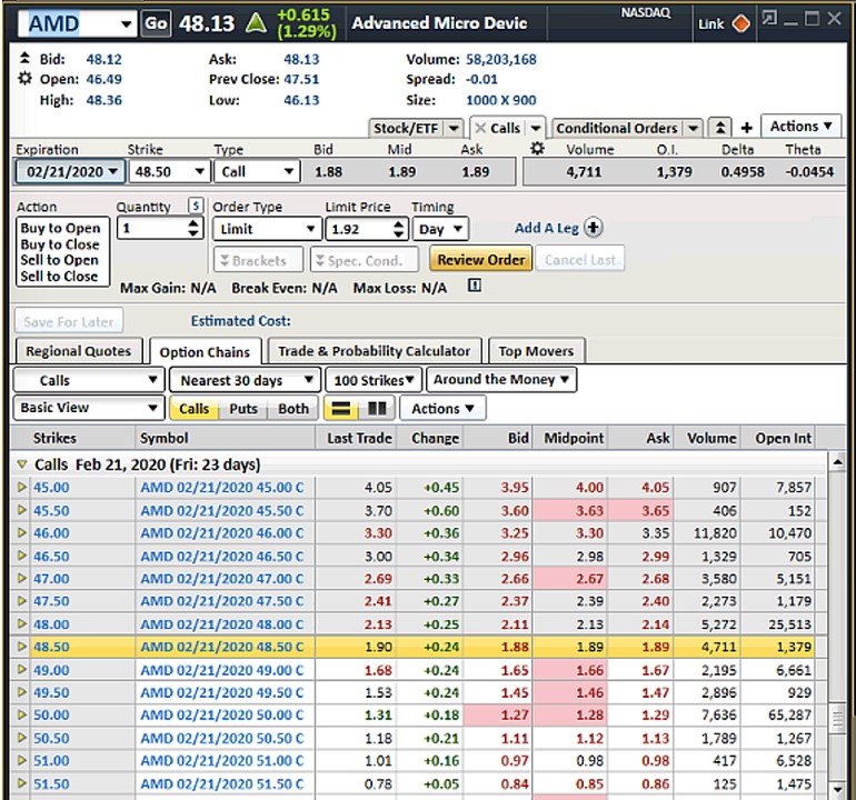 Comparing ITM Calls and OTM Puts in Bear Markets | The Blue Collar Investor