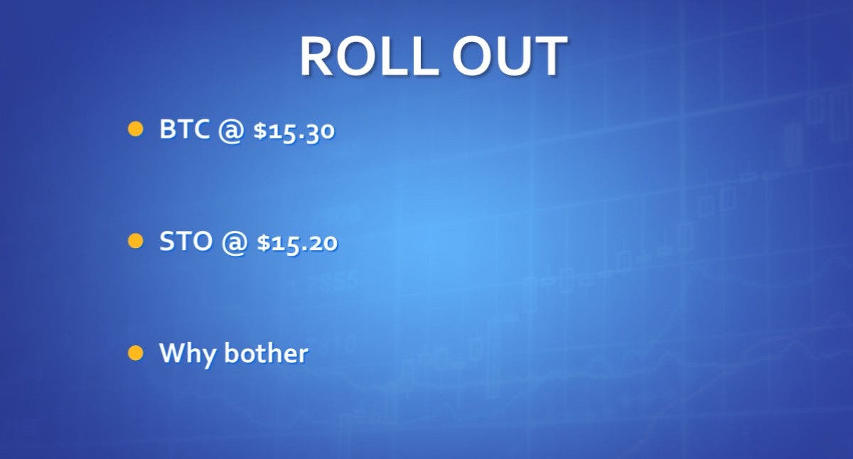 Should I Roll My Option When The Stock Price Is DEEP In-The-Money ...