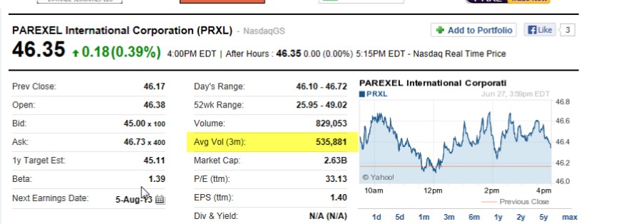 Stock Exchanges: The New Way To Calculate Trading Volume | The Blue ...