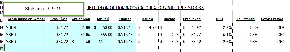 ASHR: Exchange-Traded Fund in the Spotlight | The Blue Collar Investor