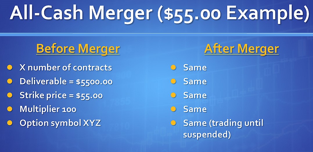Mergers and Acquisitions: Part I- All Cash Mergers | The Blue Collar ...