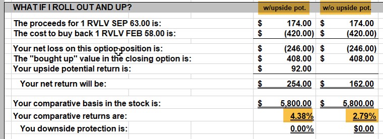 Making a Great Covered Call Trade Even Better: A Real-Life Example with ...