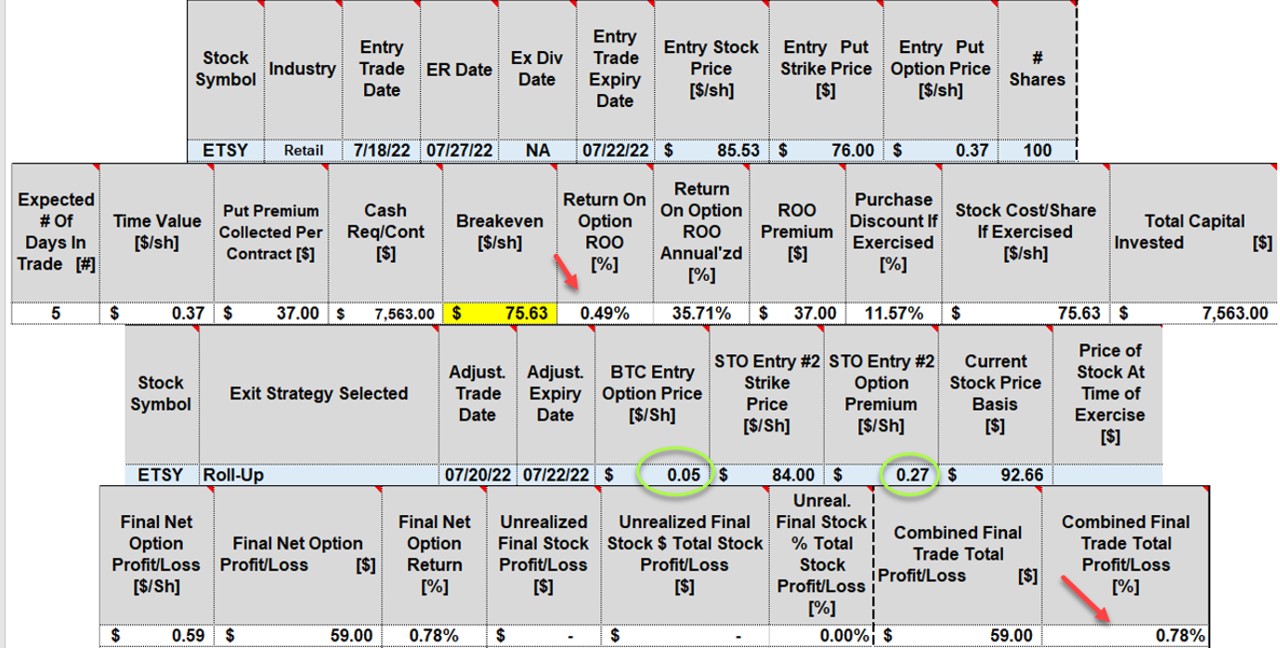 How to Use the Capital Adjustment Section of the Trade Management ...